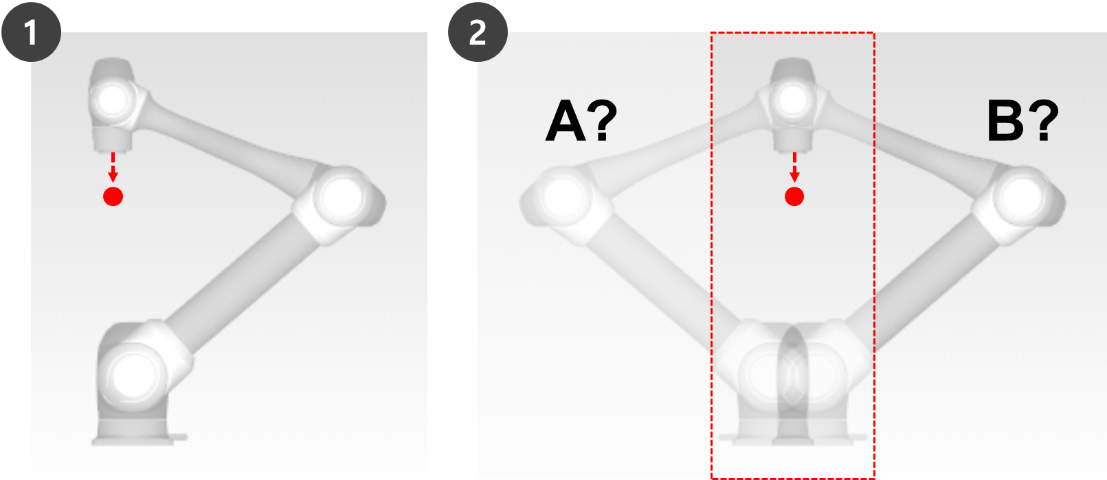 What is Singularity?