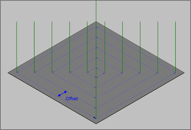 Offset sweep path generation
